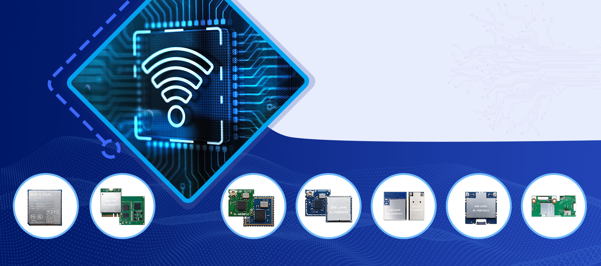 Wi-Fi 6 Module, Wi-Fi Module, BT Module Manufacturer & Supplier - LB-LINK